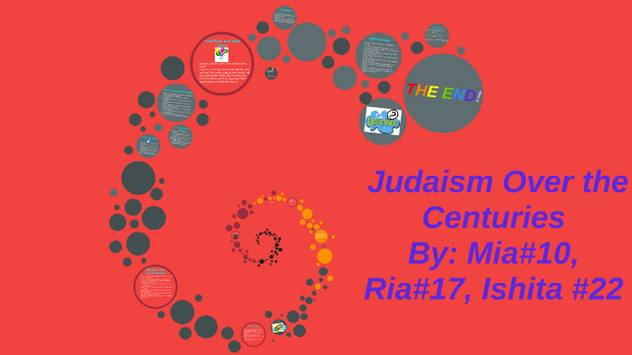 Judaism Over the Centuries by Ria Nambiar on Prezi