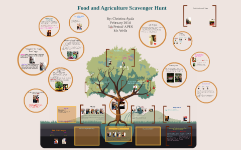 Food and Agriculture Scavenger Hunt by Christina Ayala