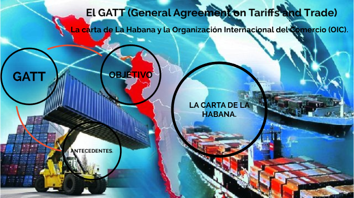 La carta de La Habana y la Organización Internacional del Comercio (OIC ...