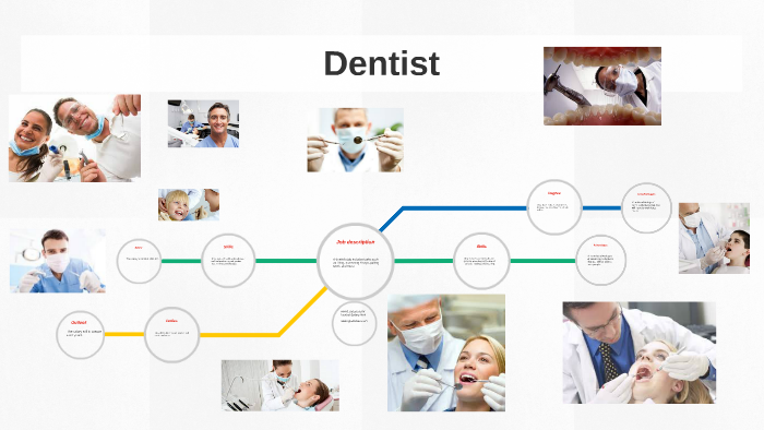 Dentist by Cory Bonner on Prezi