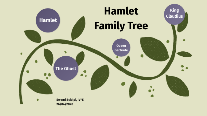 Hamlet Family Tree by Swami Scialpi on Prezi