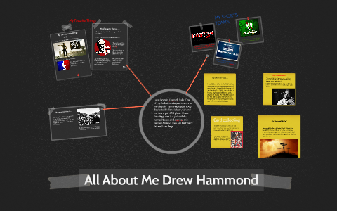 All About Me DREW HAMMOND by Drew Hammond