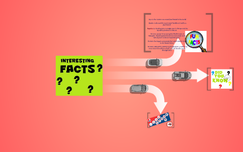 Did you know? by Precious Ong on Prezi