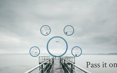pass it on by Brandon Marrone on Prezi