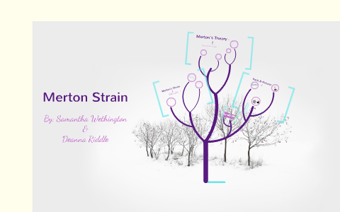 Merton Strain Theory by samantha wethington on Prezi