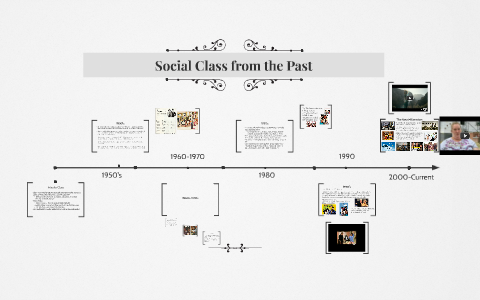 Media Portrayals of Social Class by on Prezi