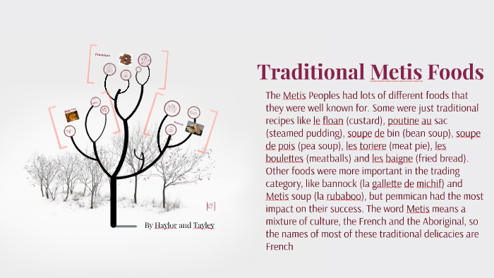 Traditional Metis Foods by hayley brown on Prezi