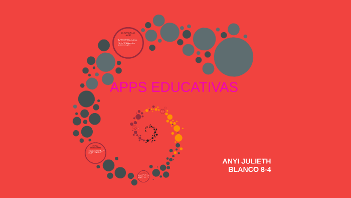 ANYI JULIETH BLANCO 8-4 by anguie julieth blanco giraldo on Prezi
