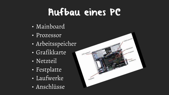 Aufbau - PC by Ruth Wallner on Prezi