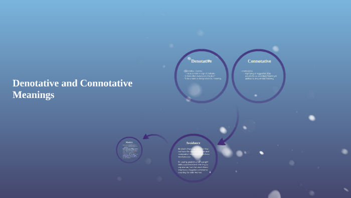 Denotative and Connotative meanings by Robert Goerish on Prezi