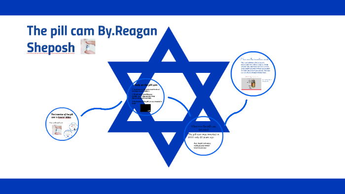 The inventor of the pill cam is Gavriel Iddan by molly kauffman on Prezi