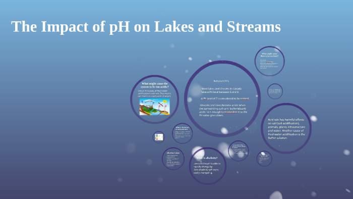 The impact of pH on lakes and streams by Bella M