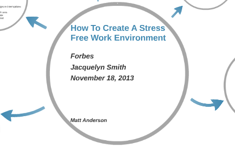 How To Create A Stress Free Work Environment by Matt Anderson on Prezi