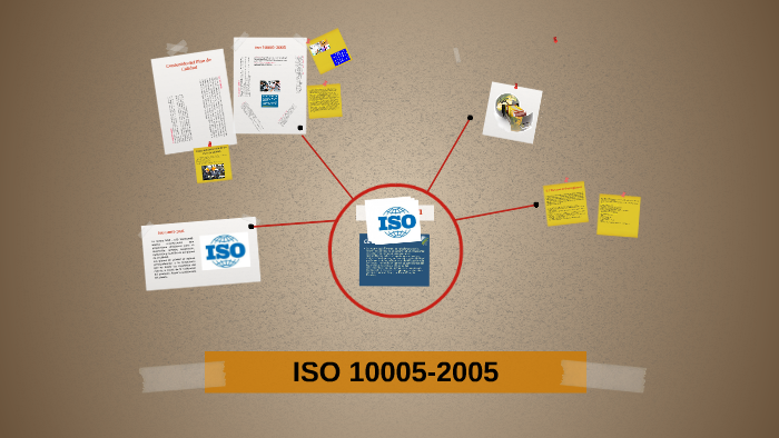 ISO NORMA 10005-2005 by eliza beth