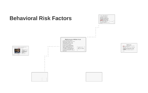 Behavioral Risk Factors by Shayann Hall on Prezi