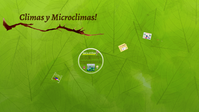 Climas y Microclimas by Nath A on Prezi