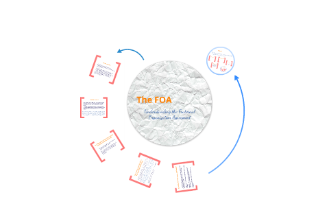 Understanding the FOA by UVA Fraternity & Sorority Life on Prezi