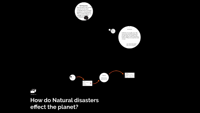 How do Natural disasters effect the planet? by Rebecca Harvill