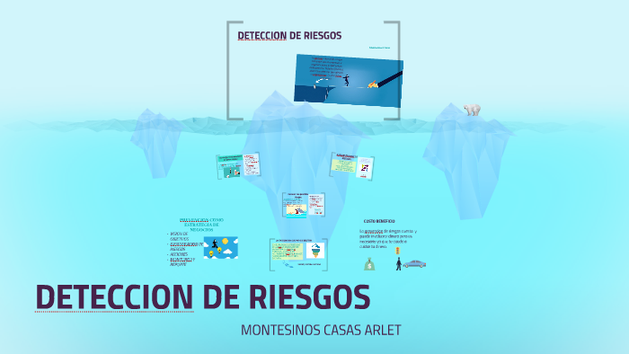 DETECCION DE RIESGOS by Arlet Mont on Prezi