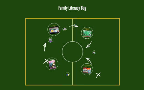 Family Literacy Bag by Donyelle Gorham on Prezi