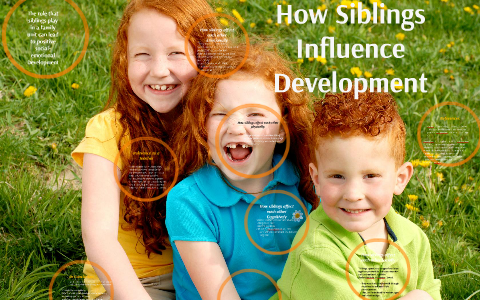 How Siblings Affect Development by Koryn Parker on Prezi