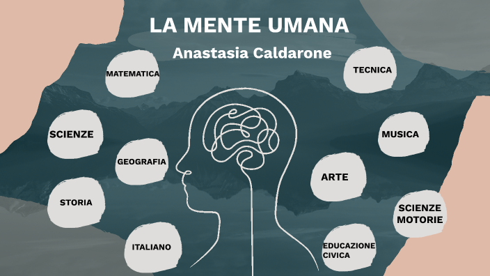 la mente umana by anastasia caldarone on Prezi