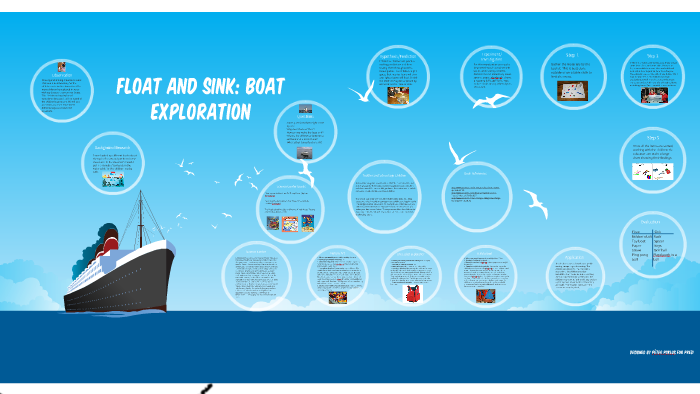 Float and sink: boat exploration by Lyndsay Ball