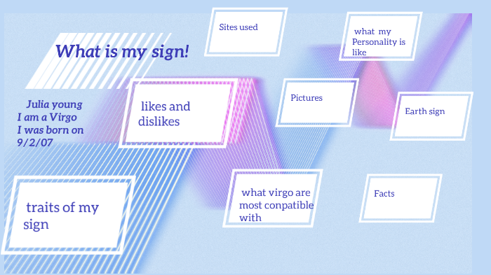 "WHAT IS MY SIGN" by Julia Young on Prezi
