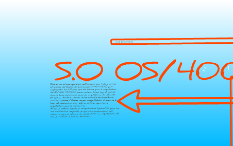 OS/400 by Jhonatan Arcila on Prezi