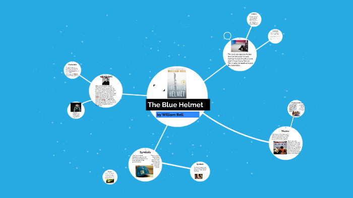 The Blue Helmet by Logan Strickland on Prezi