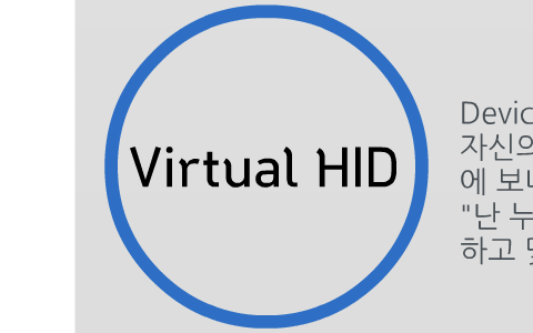Virtual HID by Hyo-sung Kim on Prezi