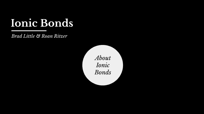 Ionic Bonds by Roan Ritzer on Prezi