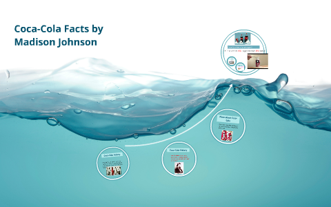 coca-cola history by Monique Frazier on Prezi