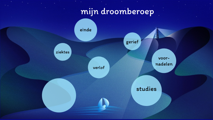 droomberoep dierenarts by Xander Gysbrechts on Prezi