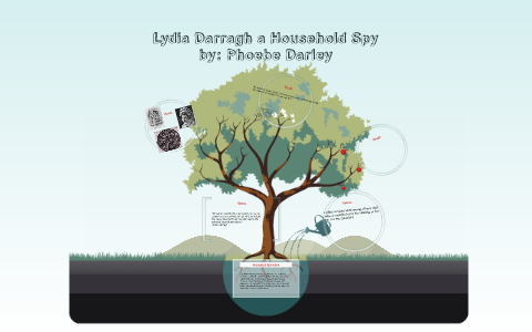 Lydia Darragh a Household Spy by phoebe darley on Prezi