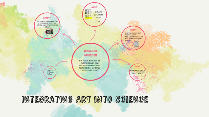 Integrating Art into science by Amanda Nicholson on Prezi