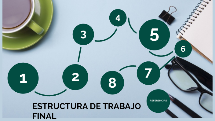 Estructura de trabajo final by Mariana GP on Prezi Estructura de trabajo final by Mariana GP on Prezi