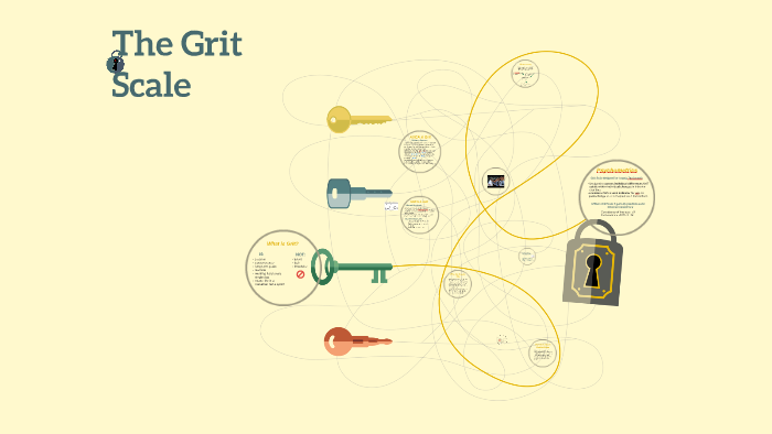 The Grit Scale by Callie Kitchens on Prezi