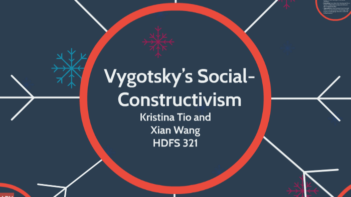 Vygotsky’s Social-Constructivism by on Prezi