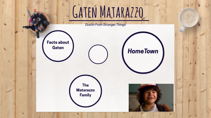 Gaten Matarazzo by Matthew Collins on Prezi