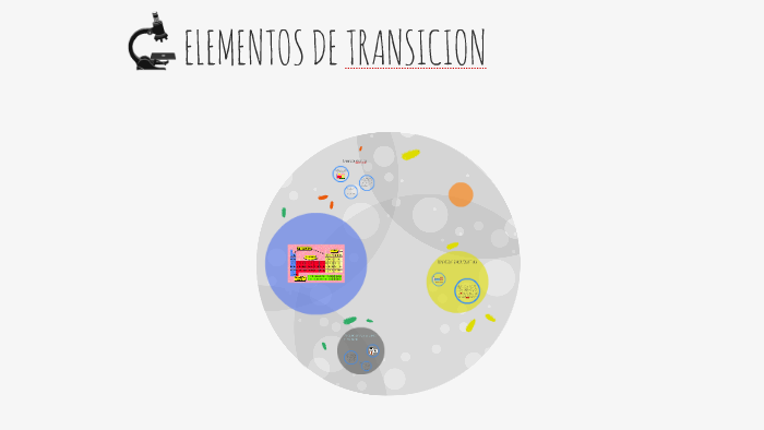 ELEMENTOS DE TRANSICION by evelyn congacha on Prezi