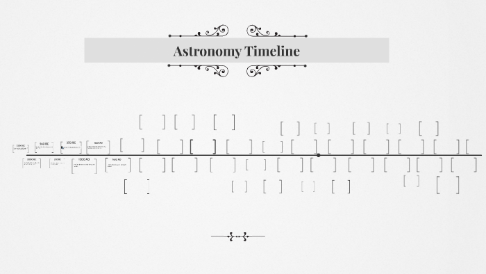 Astronomy Timeline by lauren mcgarry on Prezi