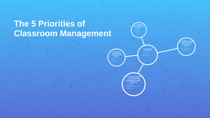 The 5 Priorities of Classroom Management by Anderson Schwingel on Prezi