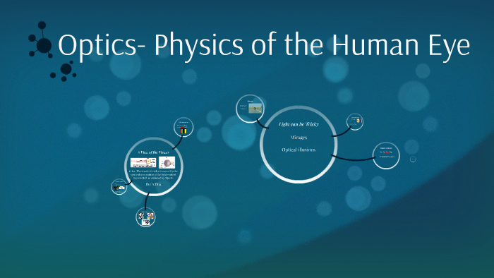 Physics of the Human Eye by kat mcnicholas on Prezi
