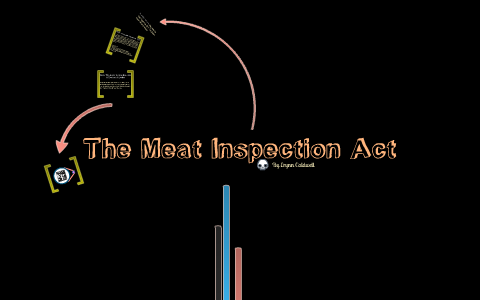 Meat Inspection Act & The Jungle by Erynn Caldwell on Prezi