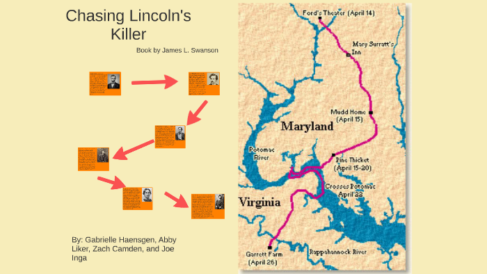 Chasing Lincoln's Killer B5 by Gabrielle Haensgen on Prezi