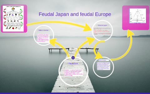 Feudal Japan and feudal Europe by sebastian angulo on Prezi