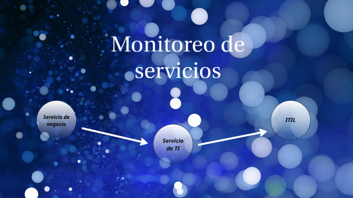 Monitoreo de servicios by Brayan Hernández on Prezi