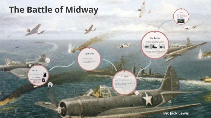 The Battle of Midway by Jack Lewis on Prezi