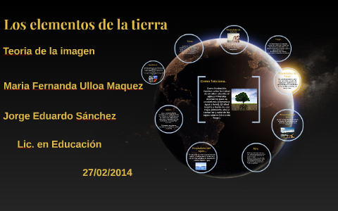 Los 4 elementos de la tierra by Fernanda' Ulloa on Prezi